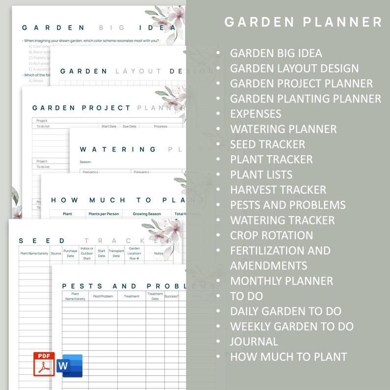 Ultimate Garden Planner Bundle – Editable and Printable, Comprehensive ...