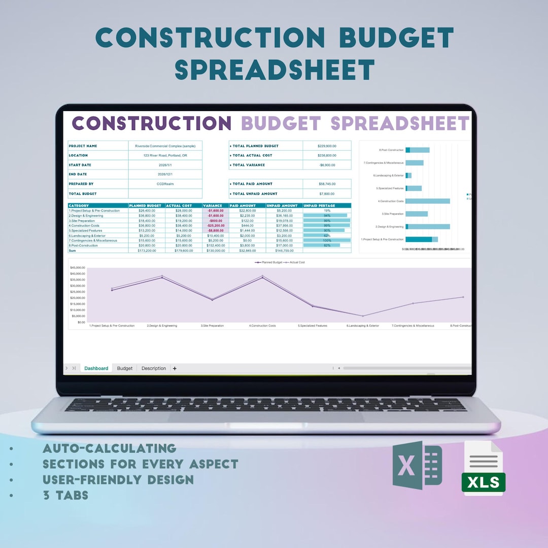 Construction Budget Spreadsheet Template, Excel Construction Cost ...