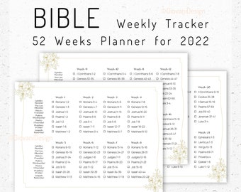 Printable Prayer Journal/ Bible Journaling/ Prayer Printable/ - Etsy