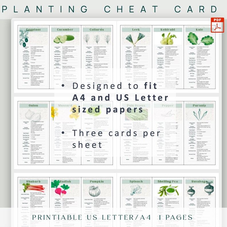 Printable Garden Cheat Cards Bundle, Detailed Seed Starting Guides ...