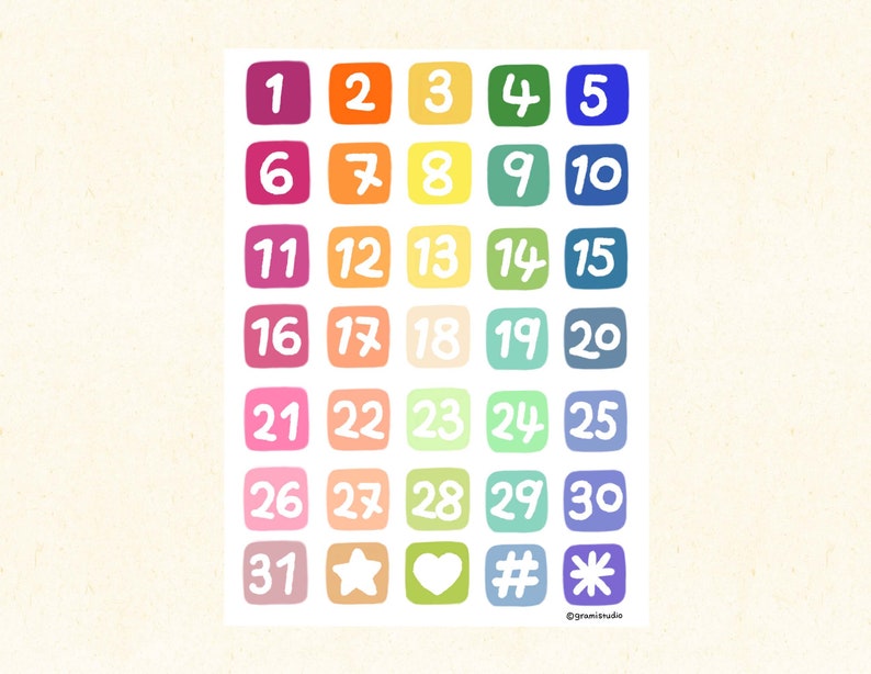 Digital Stickers, Digital Planner Stickers, Goodnotes Stickers, Number ...