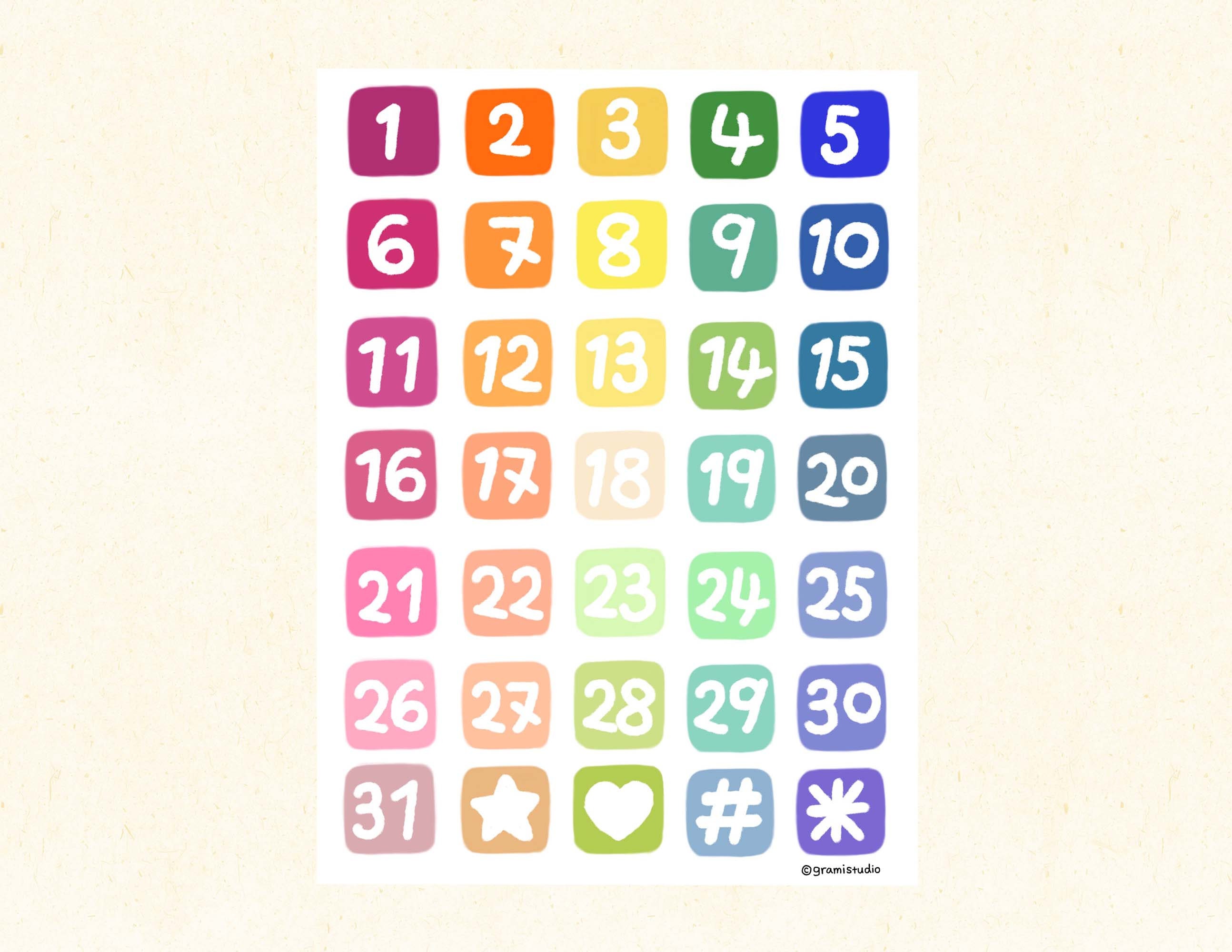 Digital Stickers, Digital Planner Stickers, Goodnotes Stickers, Number ...