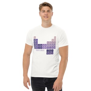 Periodic Table of Allomancy - Etsy