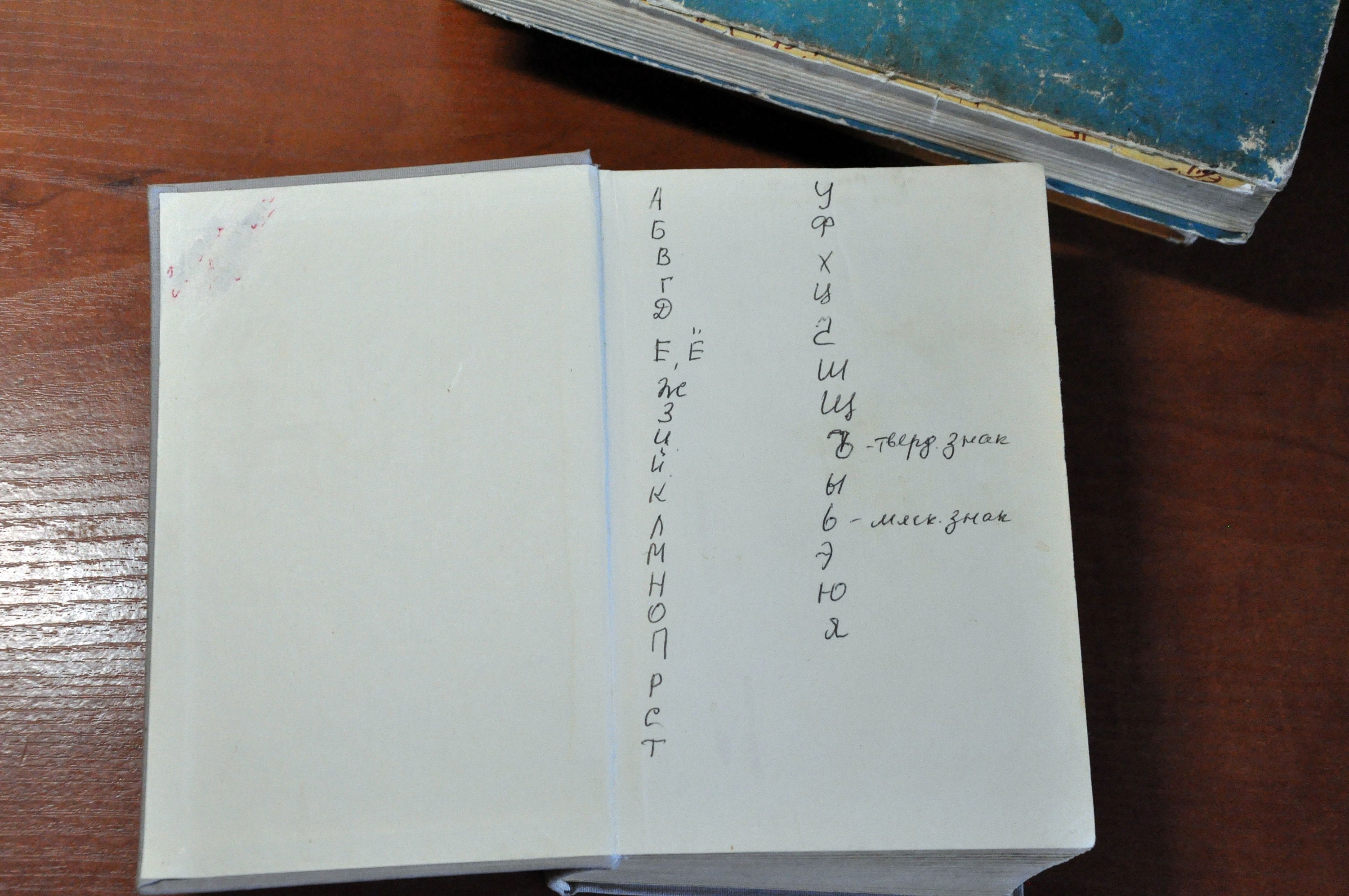 Vintage Orthographic Russian Dictionary 1965 - Etsy