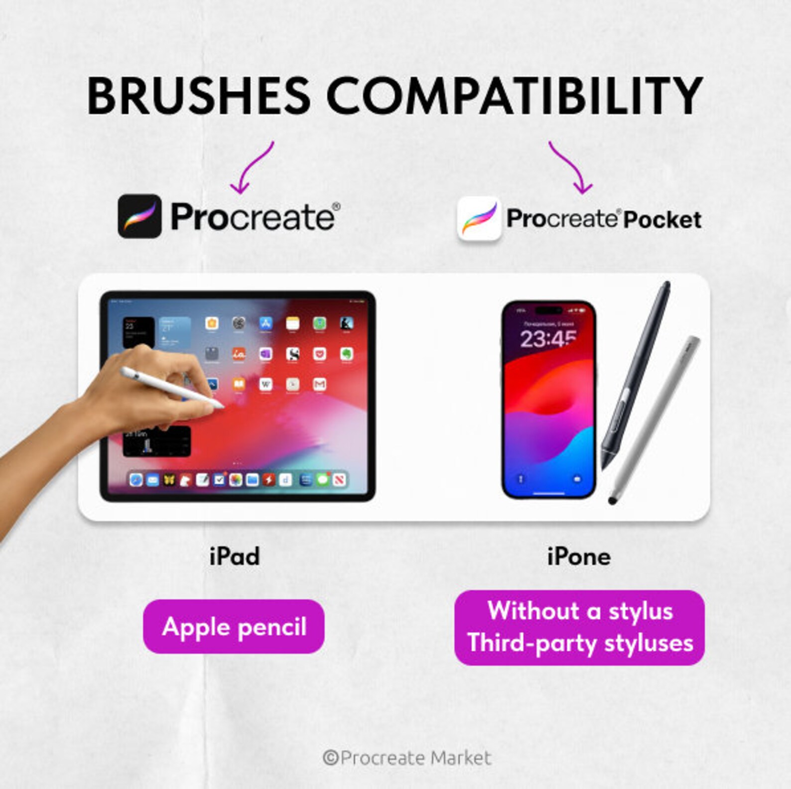 50 Procreate Tree Brushes, Tree Stamp Set, Procreate Brush Pack ...