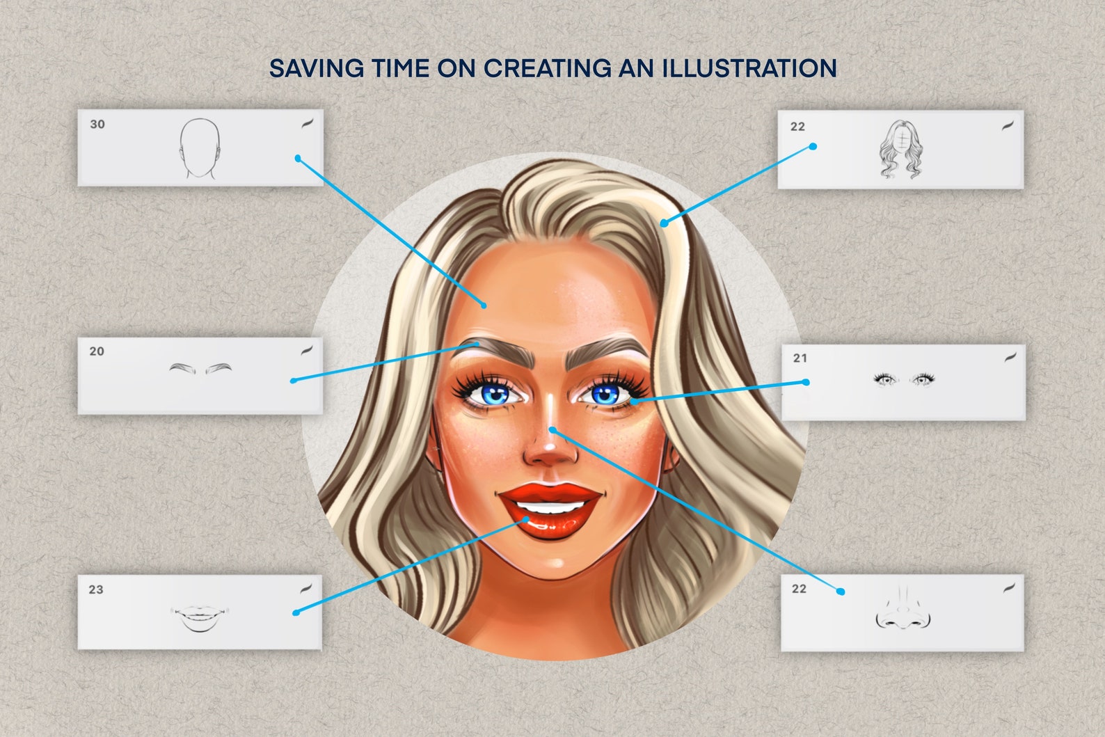 Procreate Face Brushes Procreate Portrait Brushes Eyes | Etsy