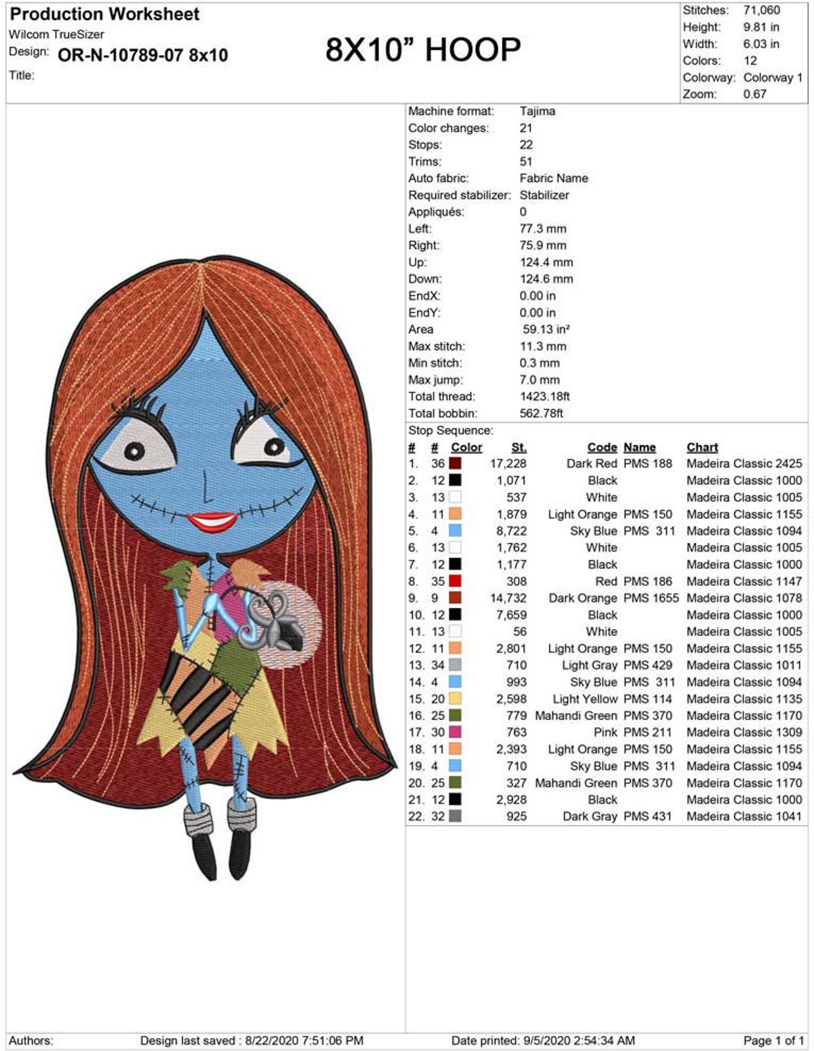 TNBC Little Doll Sally Machine Embroidery Design, Halloween Embroidery ...