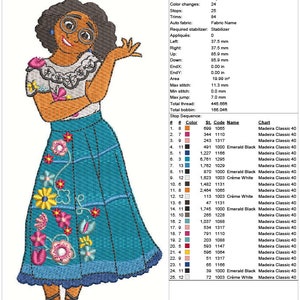 Mirabel Madrigal Machine Embroidery Design, Mirabel Madrigal Embroidery ...