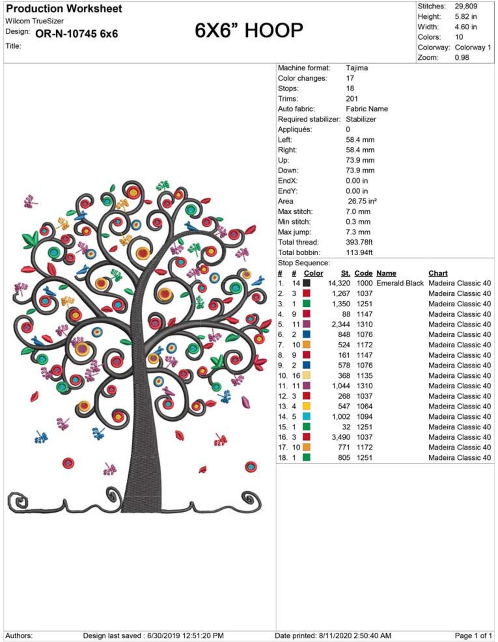 Social Work Tree Machine Embroidery Design Tree Embroidery - Etsy