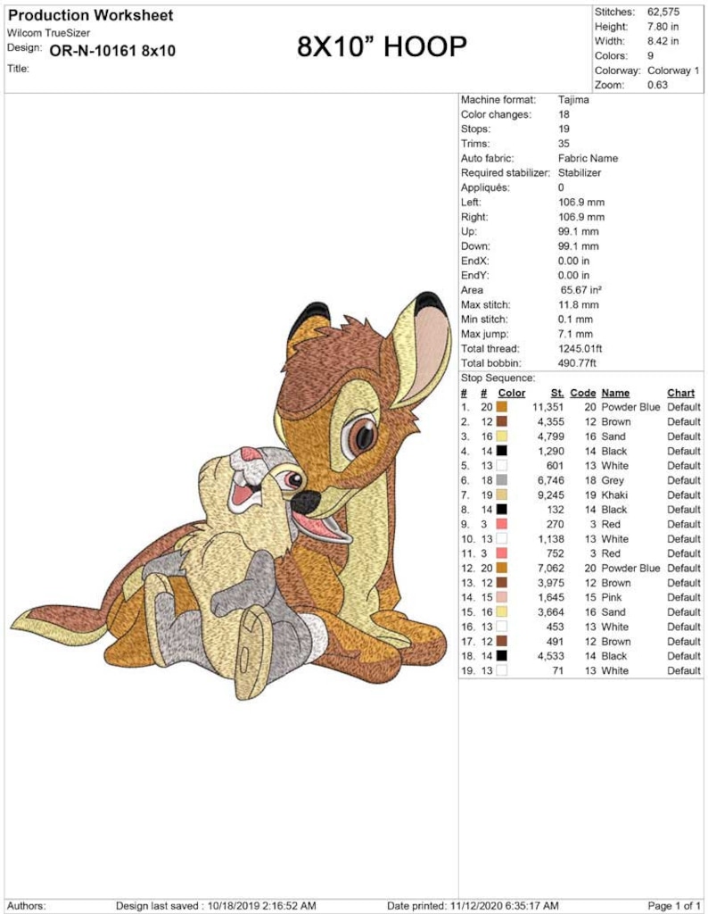Bambi and Thumper Machine Embroidery Design, Thumper Embroidery Designs ...