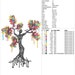 Artistic Women Tree Machine Embroidery Design Tree Embroidery - Etsy