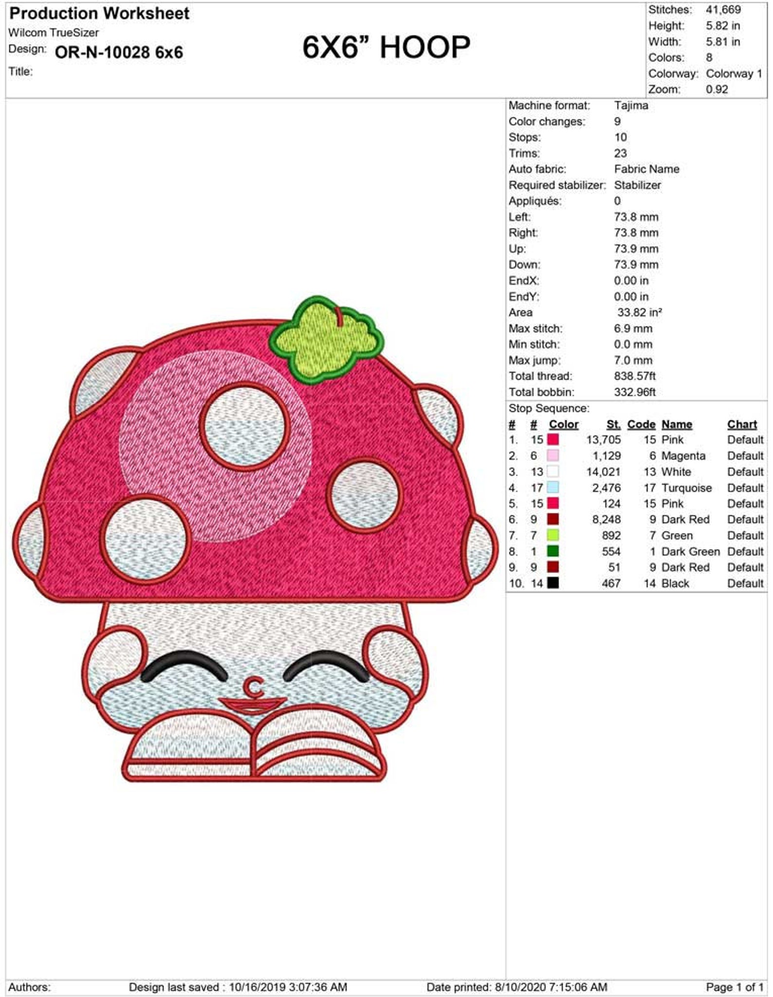 Shopkins Miss Mushy Moo Machine Embroidery Design Miss Mushy - Etsy