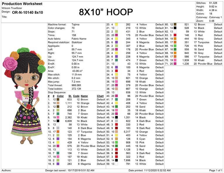 Mexican Baby Doll Embroidery Design, Mexican Doll Embroidery Designs ...