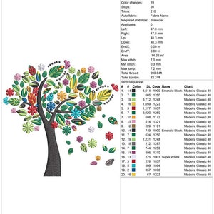 Colorful Spring Tree Machine Embroidery Design, Tree Embroidery Designs ...