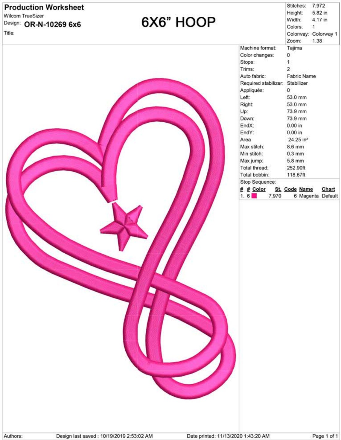Adorable Double Heart Machine Embroidery Design | 4x4 Hoop, 6x6 Hoop ...