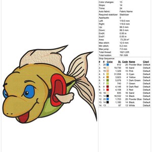 Colorful Fish Machine Embroidery Design, Fish Embroidery Designs ...