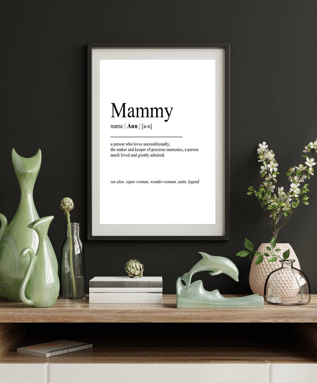 Mammy Mum Mummy Mam Definition A4 Wall Print Mother's - Etsy