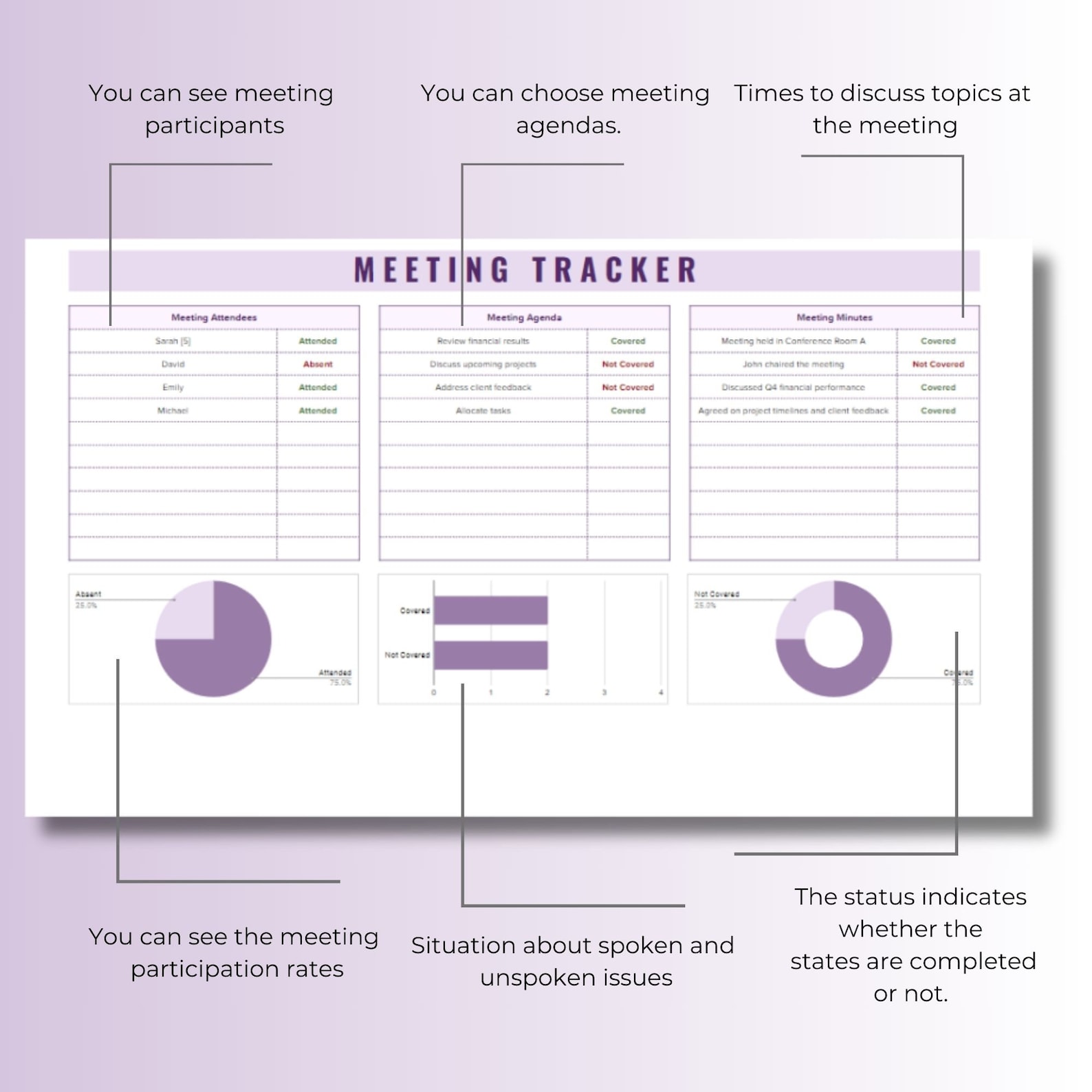 Meeting Tracker, Meeting Minutes Template, Meeting Log, Action Items ...