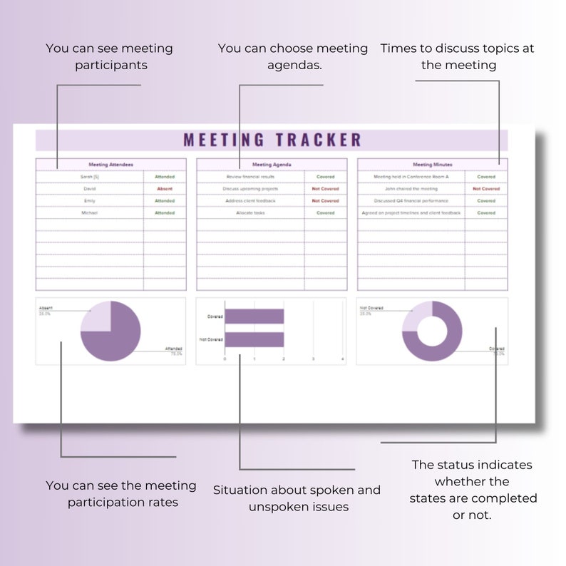 Meeting Tracker, Meeting Minutes Template, Meeting Log, Action Items ...