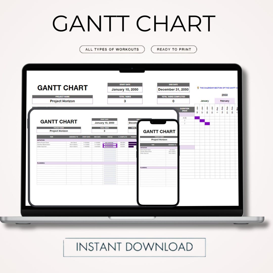 Automatic Daily Gantt Chart Google Sheets Template, Project Timeline, Task Tracker, Team Project ...