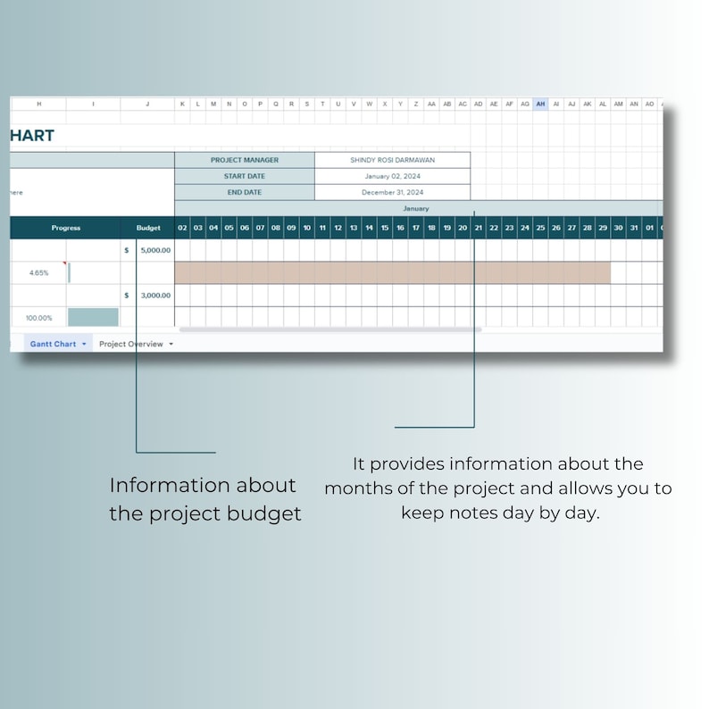 Gantt Chart Google Sheets Excel Spreadsheet, Project Planner, Task Tracker, Project Management ...