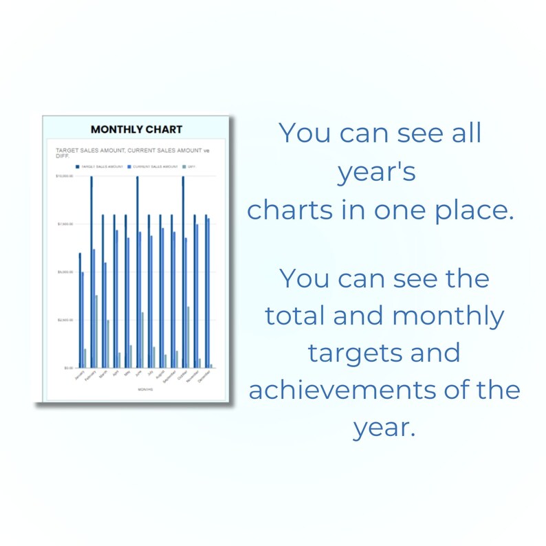 Monthly Chart Template, Editable Google Sheets, Customizable Monthly ...