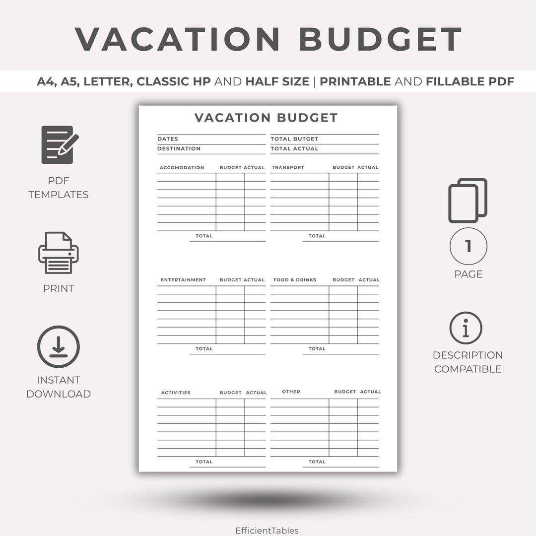 Vacation Budget Planner Printable for Travel Expense Tracking, Holiday ...