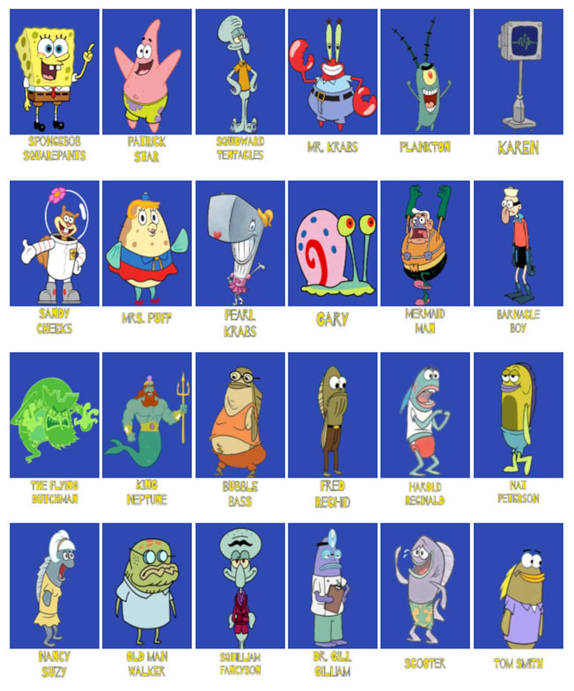 Guess Who SpongeBob SquarePants Theme Includes Game Boards | Etsy