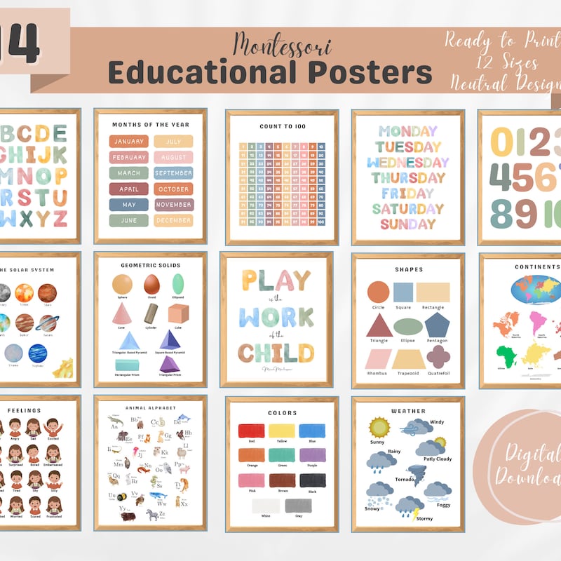 Homeschool Wall Art - Etsy