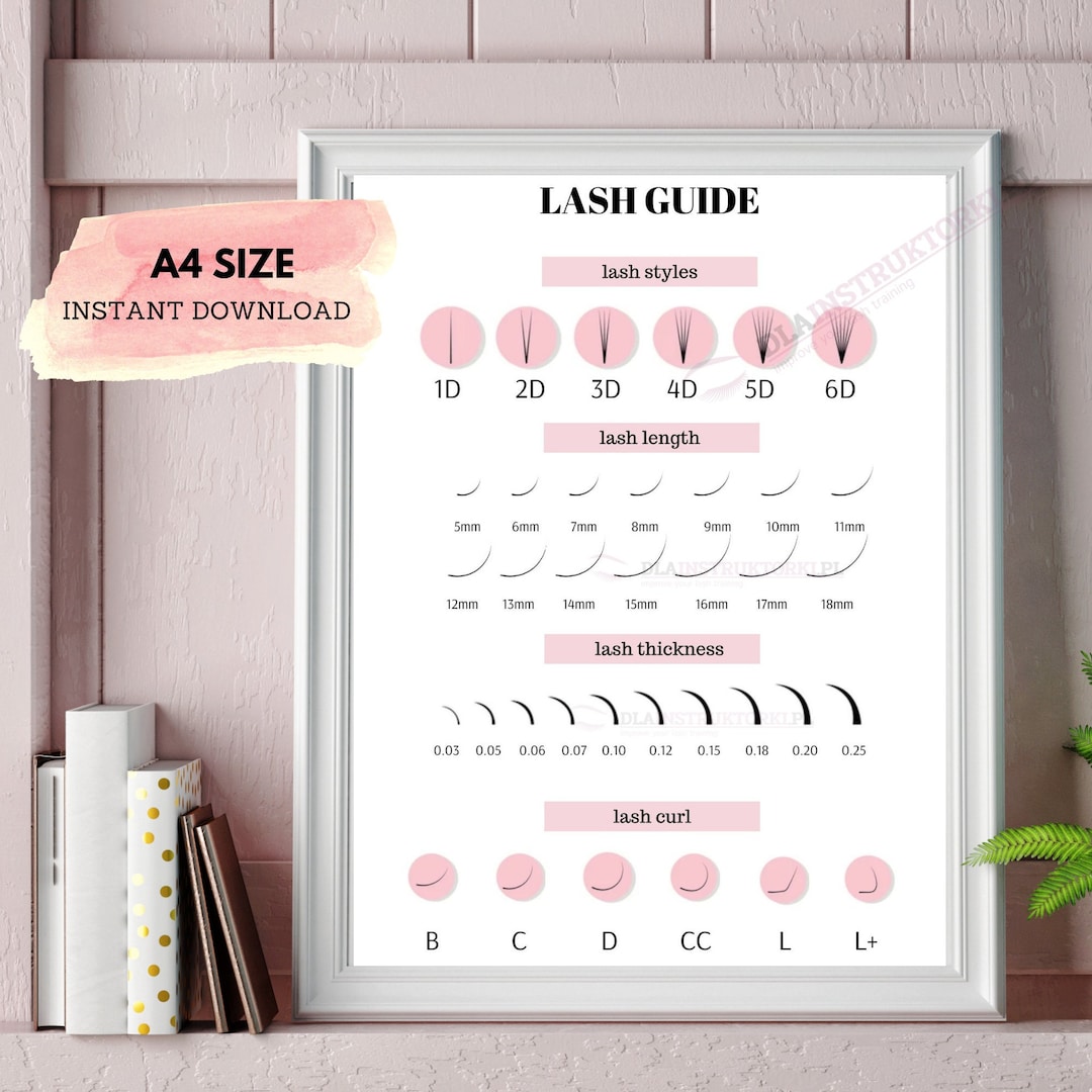 Eyelash Extension Guide, Style Guide Lash Extension Guide, Style Guide ...