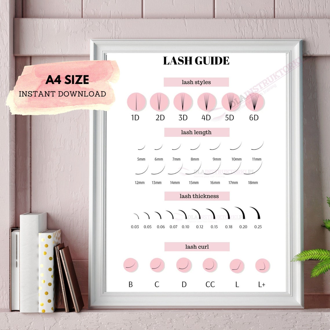 Eyelash Extension Guide, Style Guide Lash Extension Guide, Style Guide ...