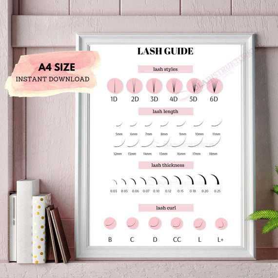 Eyelash Extension Guide Style Guide Lash Extension Guide - Etsy