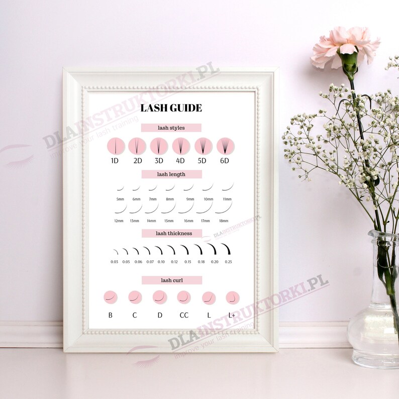 Eyelash Extension Guide, Style Guide Lash Extension Guide, Style Guide ...