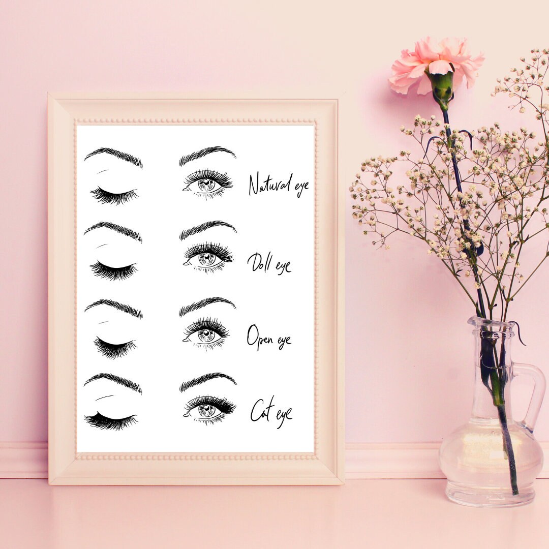 Lash and Brow Bundle, Lash Menu, Lash Guide, Eyebrows Menu, Eyebrows ...