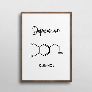 Happiness Chemicals Wall Art, Dopamine Serotonin Wall Print, Set of 2 ...