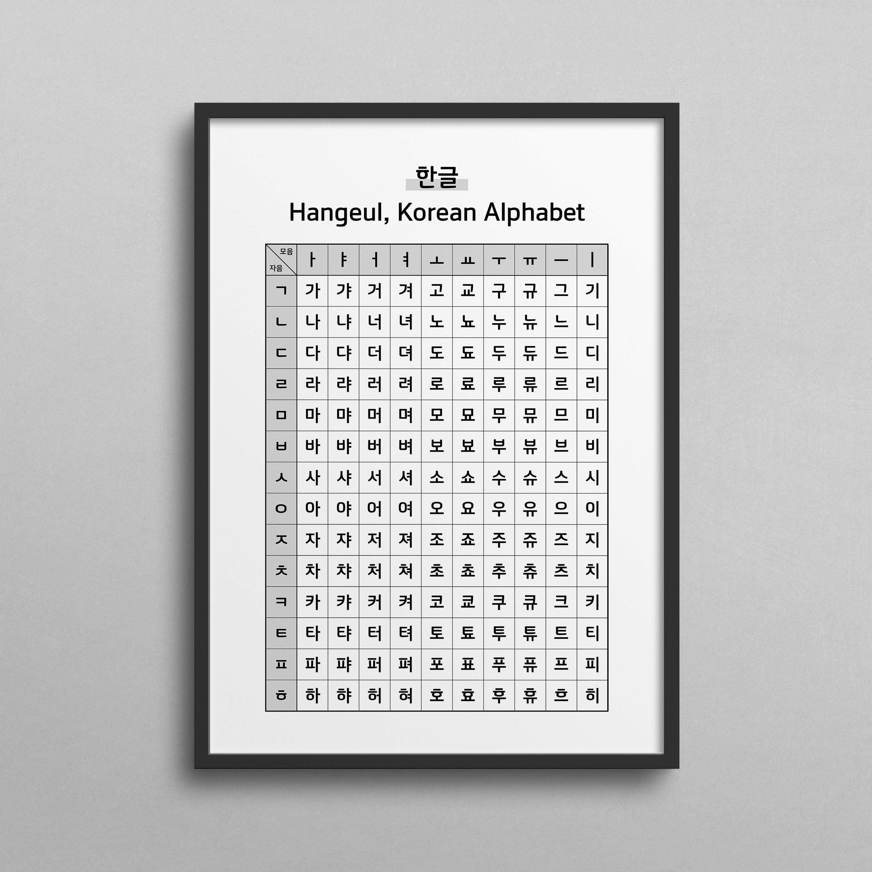 Korean Alphabet Chart Art Hangeul Wall Print Hangul Poster | Etsy Australia