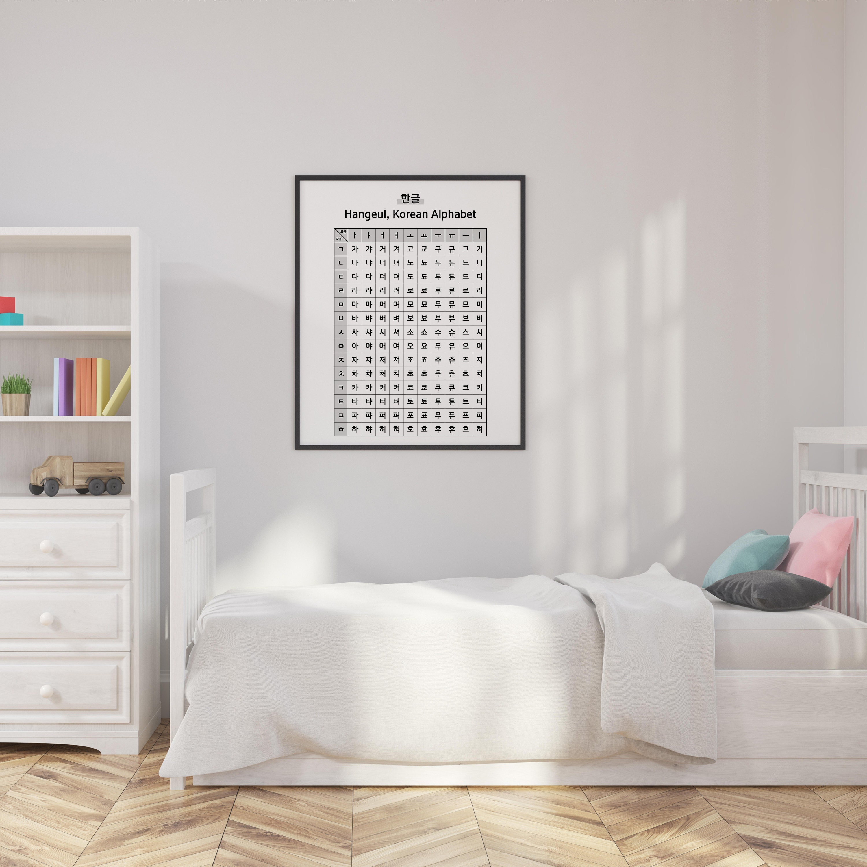 Korean Alphabet Chart Art Hangeul Wall Print Hangul Poster | Etsy Australia