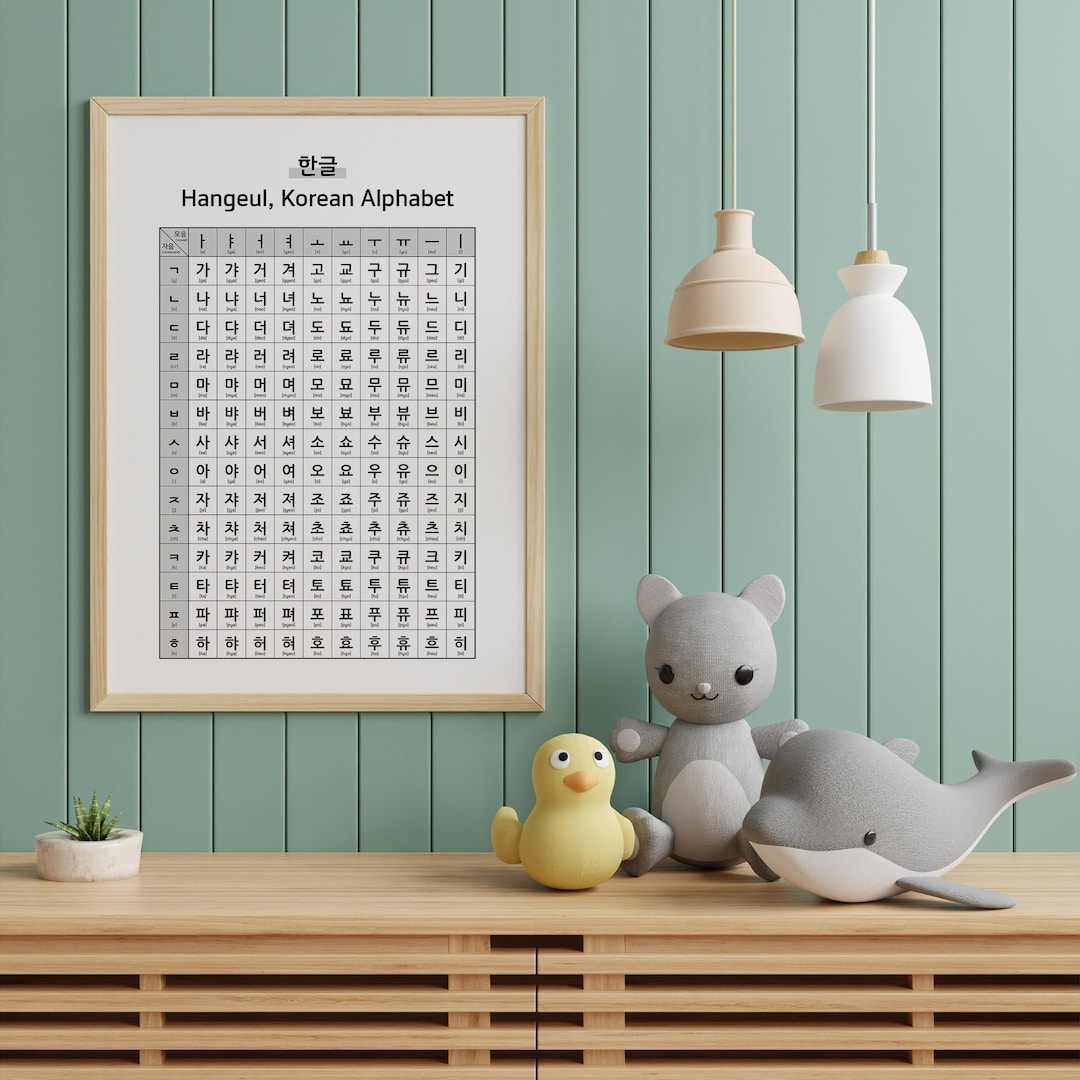 Korean Alphabet Chart Art, Hangeul Wall Print, Hangul Poster, Playroom ...
