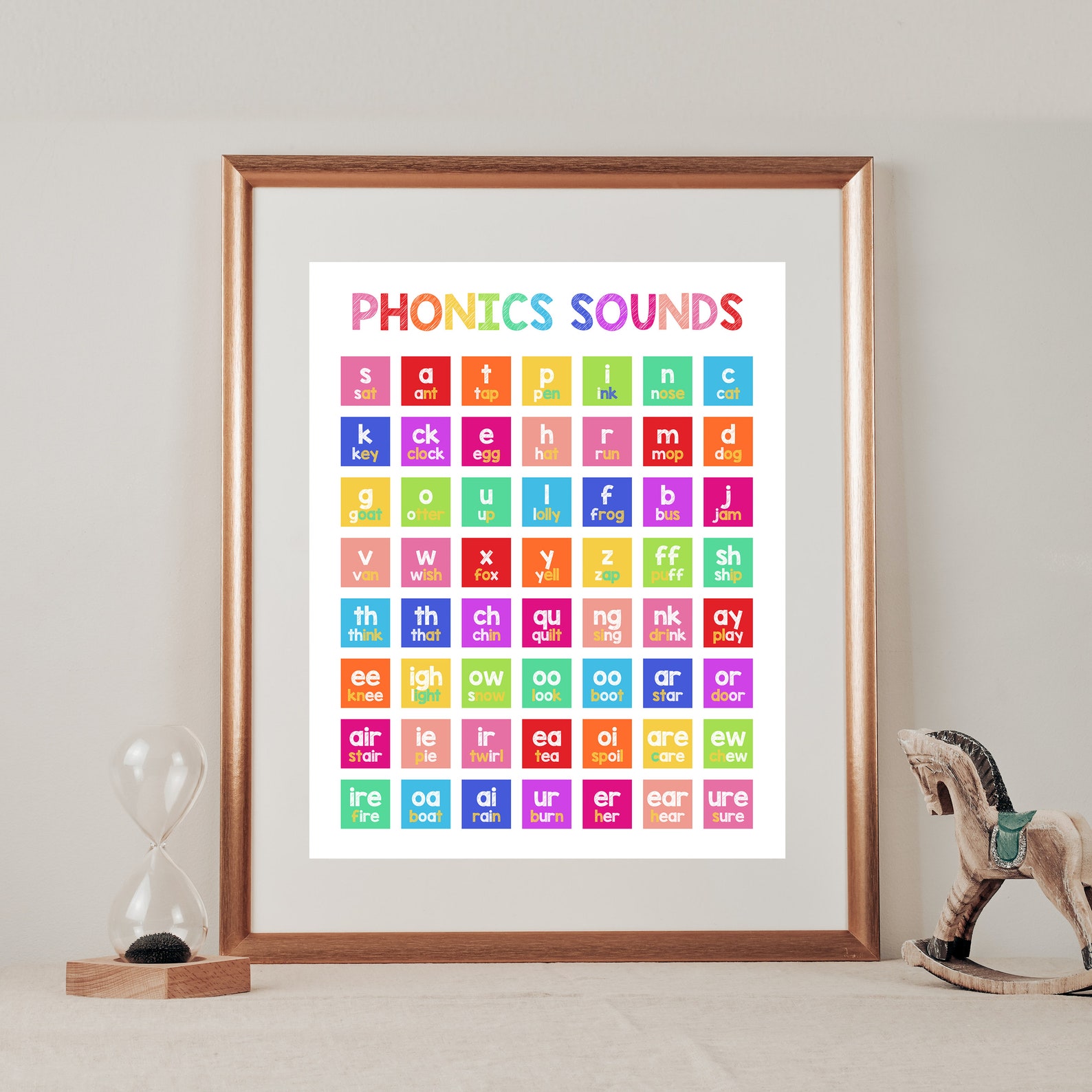 Phonics Digital Printable Art Download Child's Bedroom | Etsy