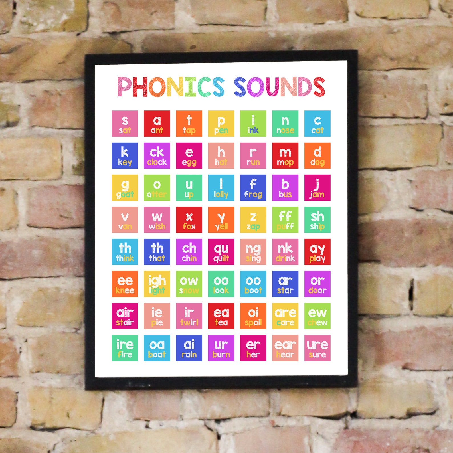 Phonics Digital Printable Art Download Child's Bedroom | Etsy