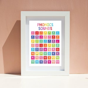 Phonics Digital Printable Art Download Child's Bedroom, Playroom ...