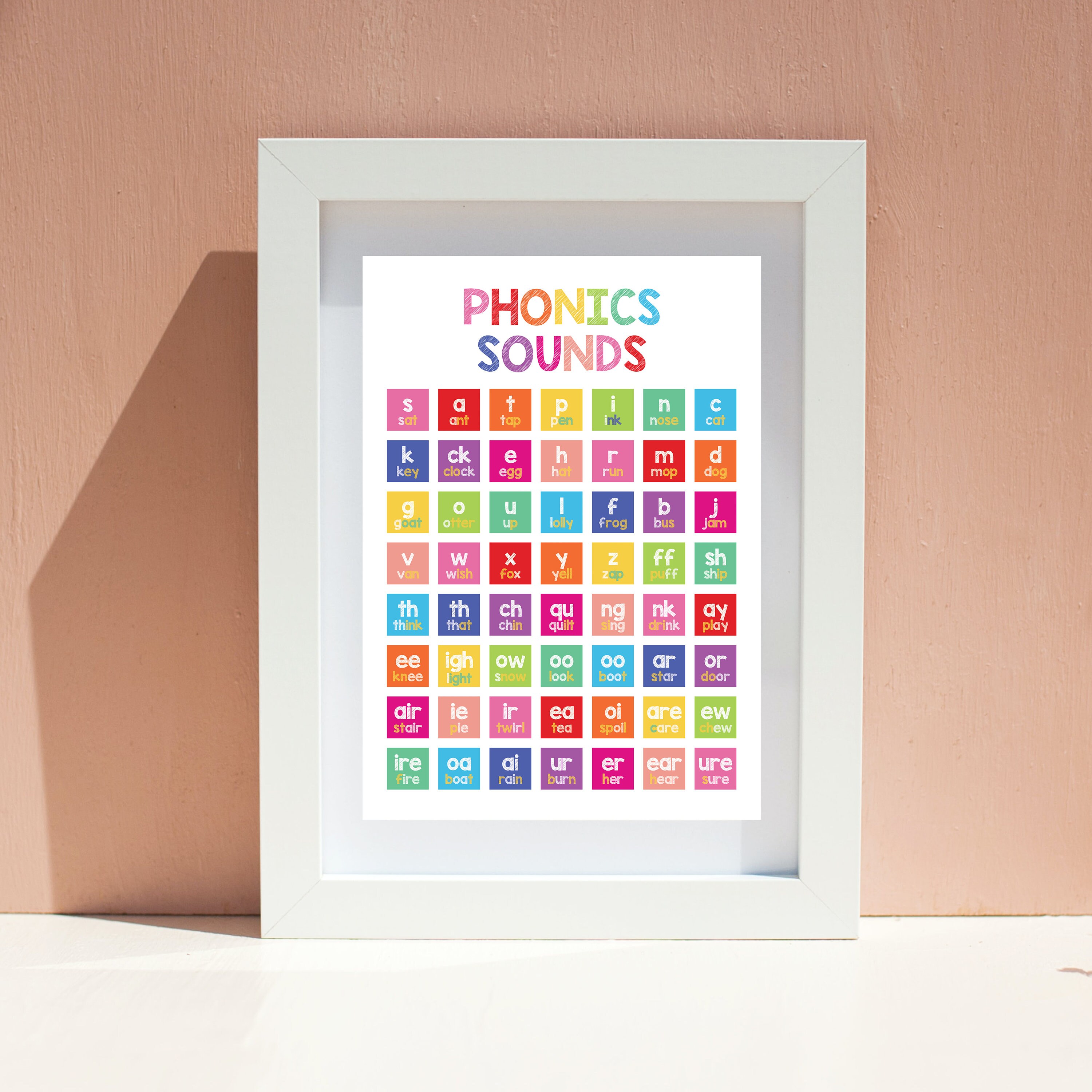 Phonics Digital Printable Art Download Child's Bedroom | Etsy