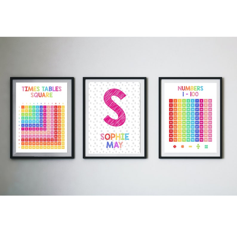 Times Tables, Multiplication, Digital Printable Art Download Counting ...