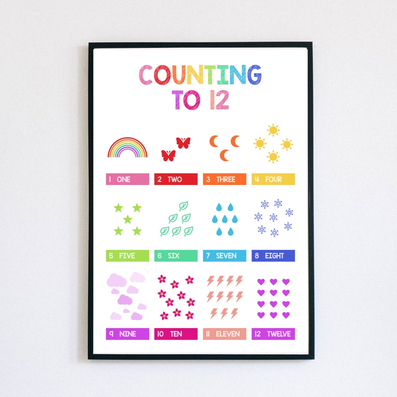 Counting to 12 Digital Printable Art Download Child's Bedroom, Playroom ...