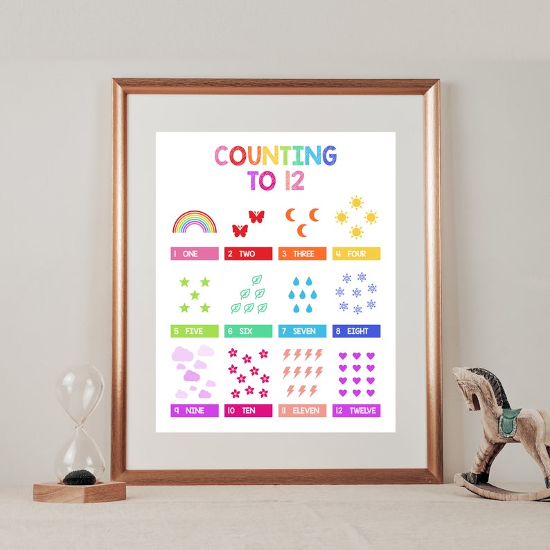 Counting to 12 Digital Printable Art Download Child's Bedroom, Playroom ...