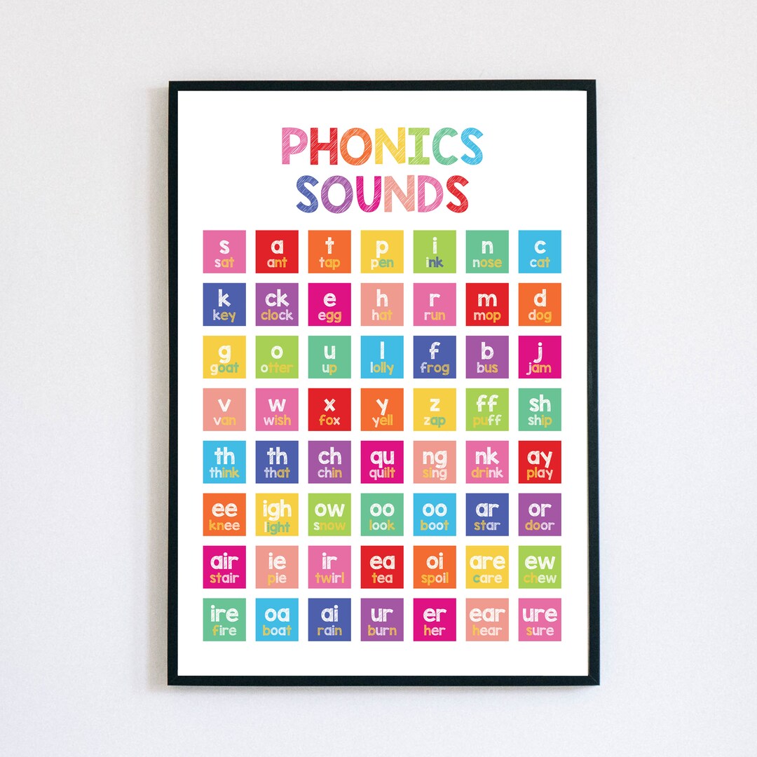 Phonics Digital Printable Art Download Child's Bedroom, Playroom ...