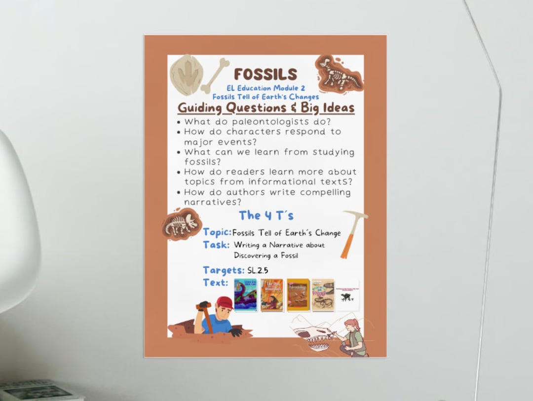 EL Education 2nd Grade Module 2 Digital Poster - Etsy