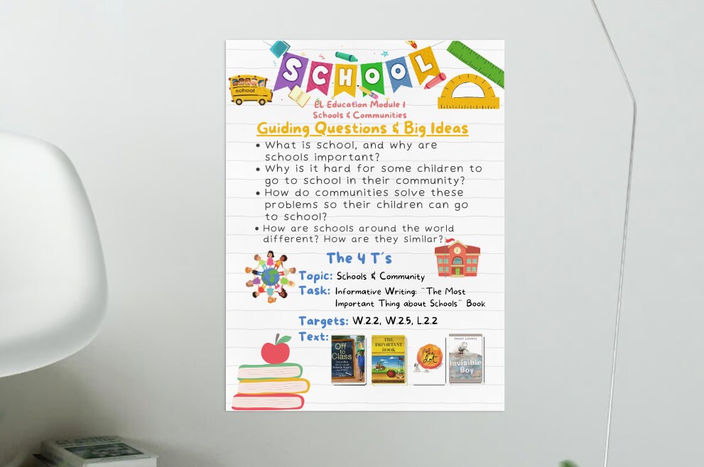 EL Education 2nd Grade Module 1 - Etsy