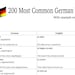 200 Most Common German Verbs - Learning German With Example Sentences ...