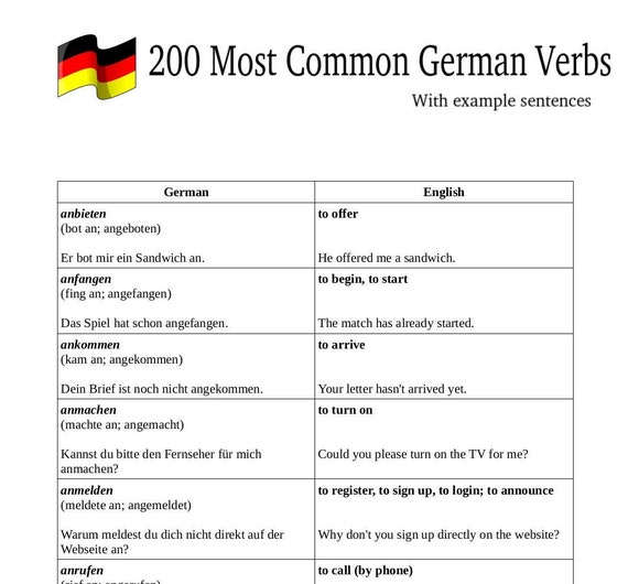 200 Most Common German Verbs Learning German With Example | Etsy